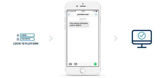 SMS Authenticator - SMSAPI